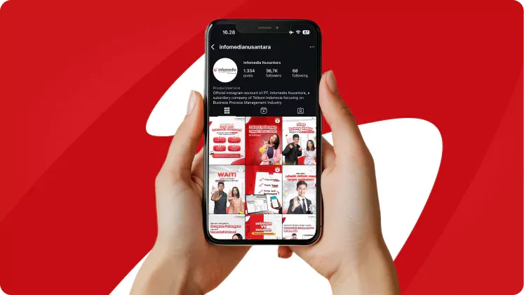 Infomedia Nusantara: Digital Marketing Implementation